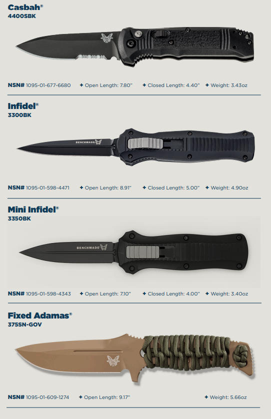 2024 NSN PRODUCTS – Benchmade Knife Company