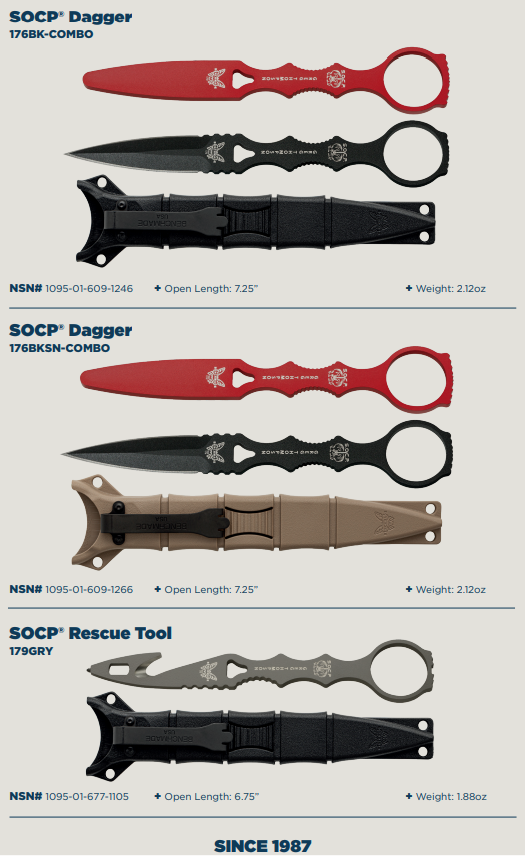 2024 NSN PRODUCTS – Benchmade Knife Company