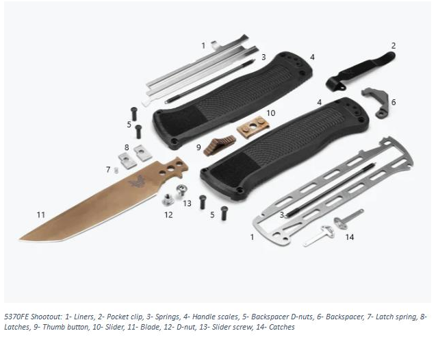 Auto Out The Front Anatomy – Benchmade Knife Company